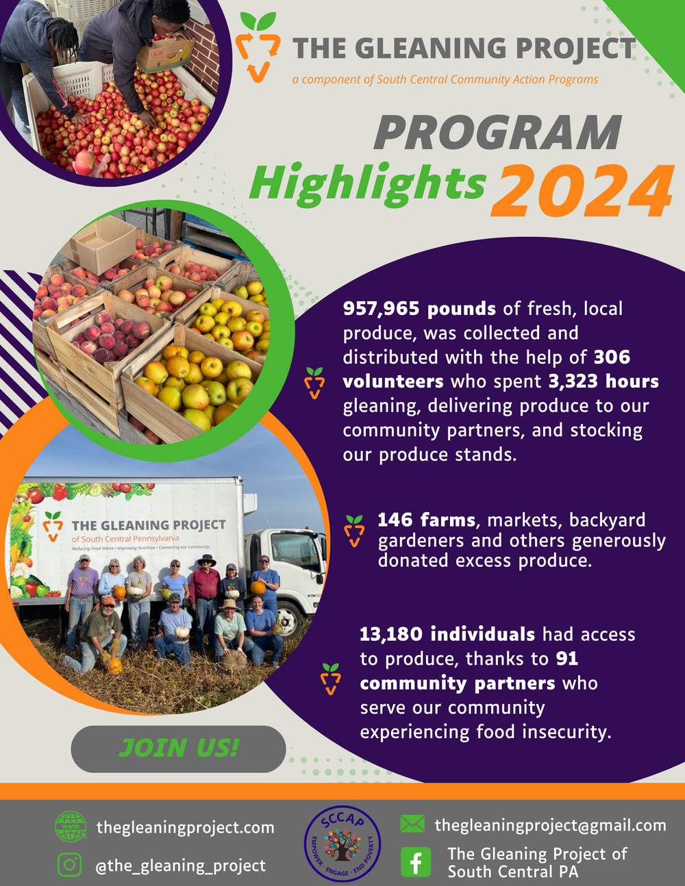 The Gleaning Project of South Central PA