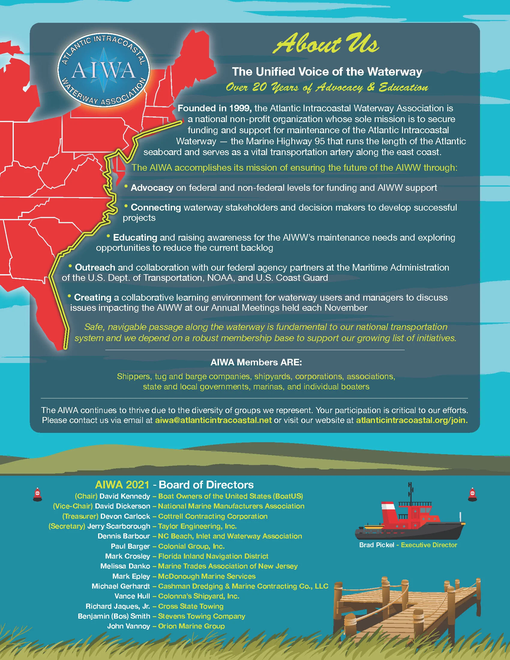 Atlantic Intracoastal Waterway Association
