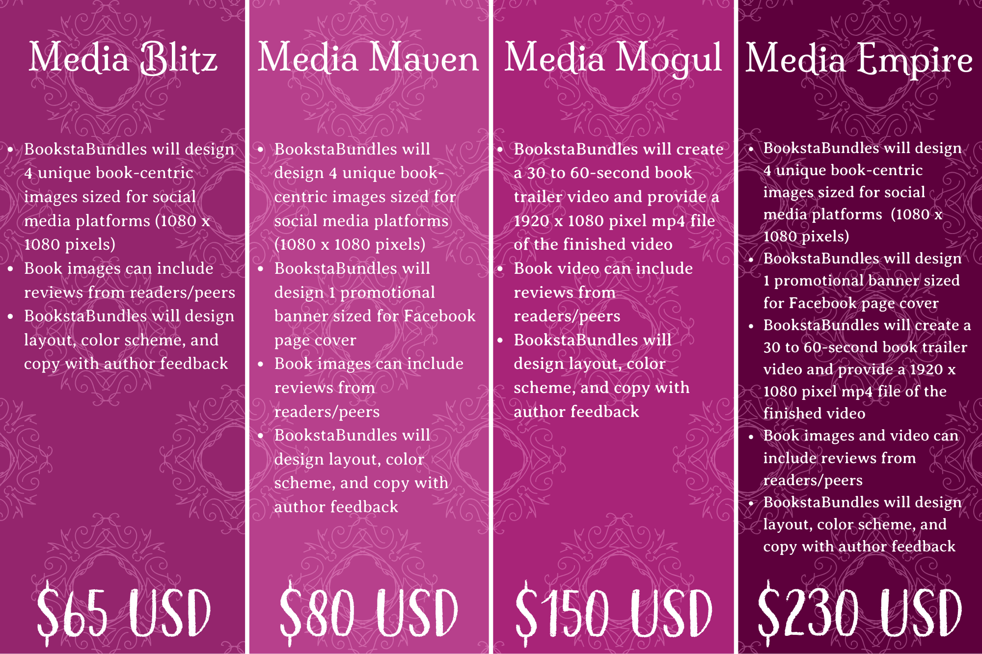 BookstaBundles - Digital Content Creation for Authors — Sarah E. Burr