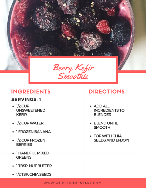 Wholesome Start Nutrition Counseling - 5 Components Every Smoothie ...