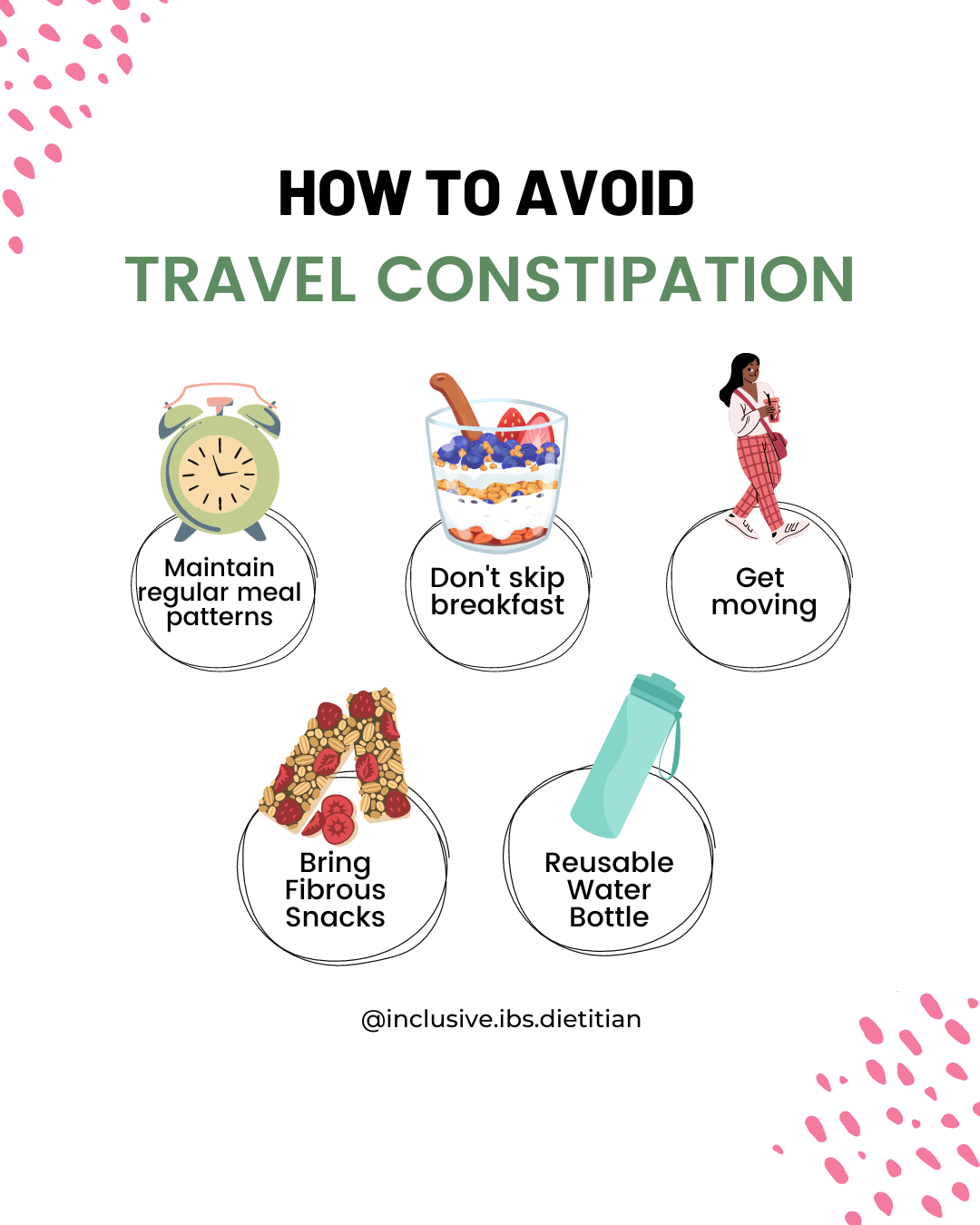 Wholesome Start Nutrition Counseling - 5 Ways to Avoid Travel ...