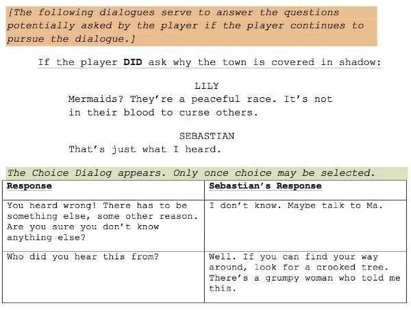 How to Write Your First Video Game Quest — E.M. Welsh