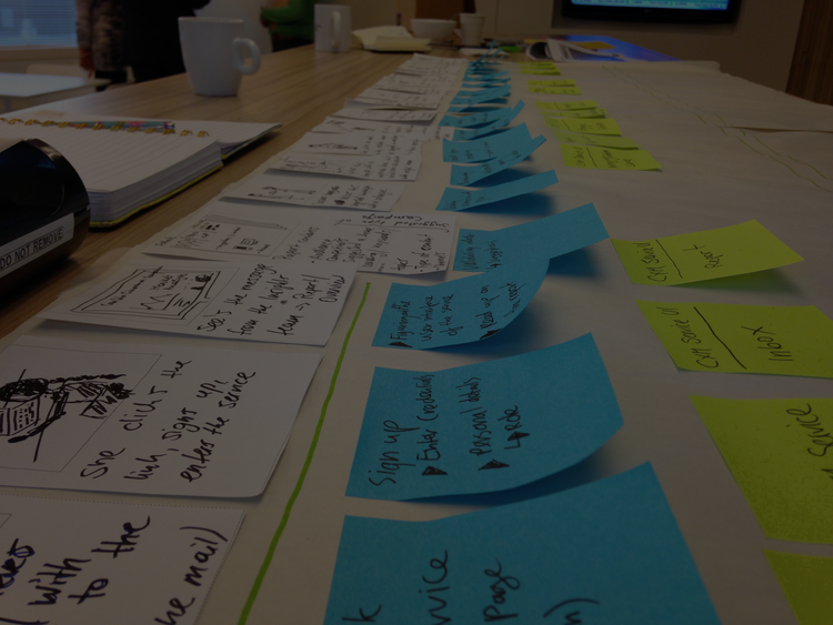 02 Service Design Blueprint Workshop — Divergent Thinking