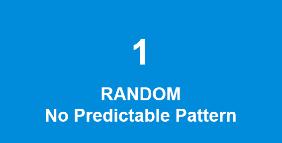 Test Your Encryption Knowledge — Airnet Group