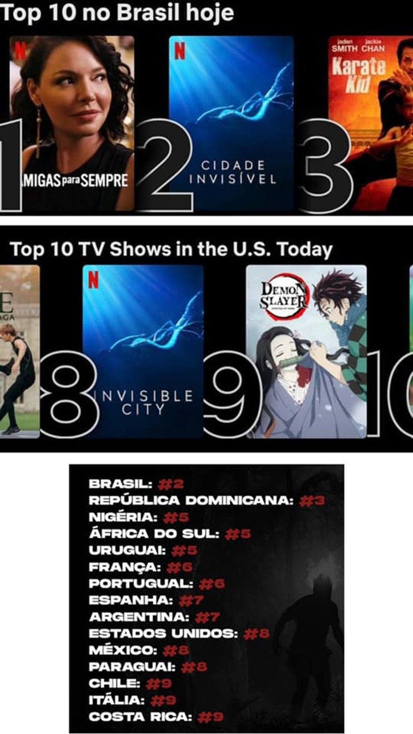 From Brazil to L.A. : Transmedia and Audiovisual Creators Raphael ...