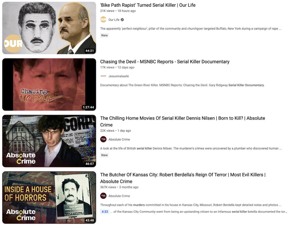 Serial Killers and the Production of the Uncanny in Digital ...