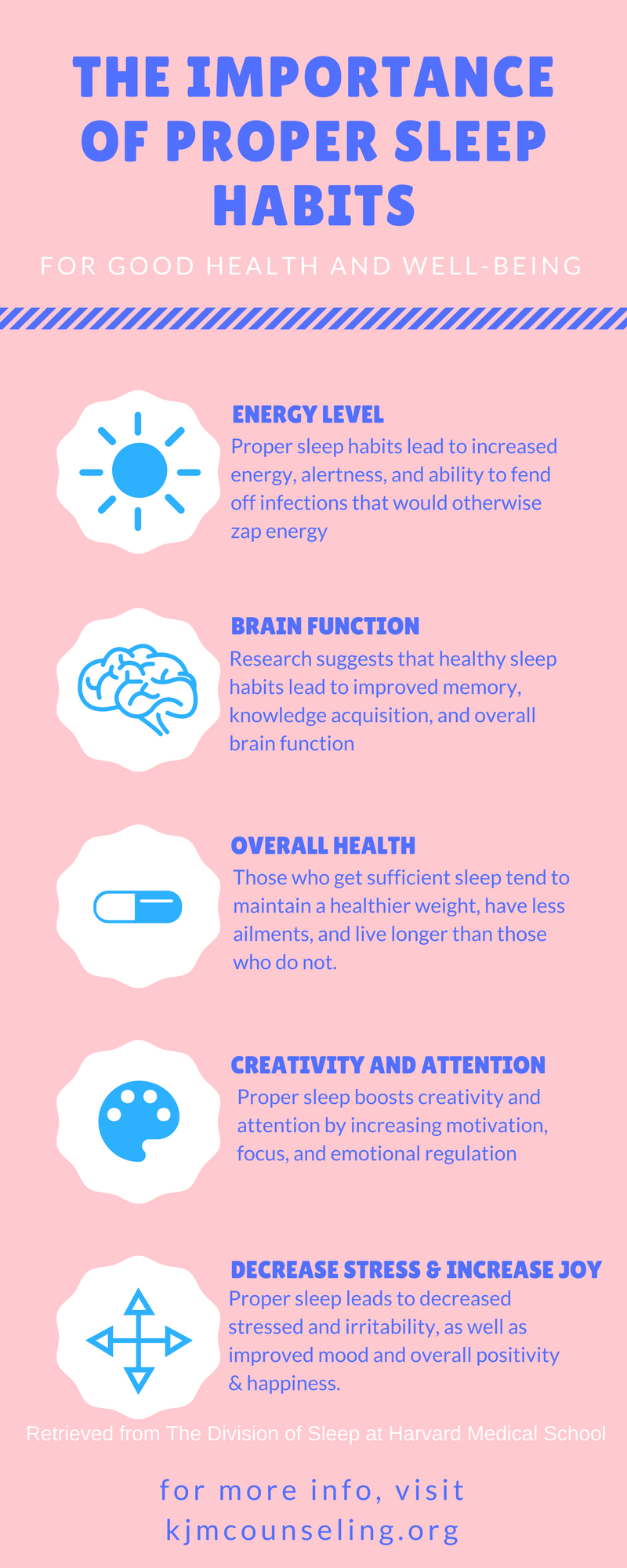 GET SOME R&R: The Importance of Proper Sleep Habits — Kat McGrady, Ed.D ...