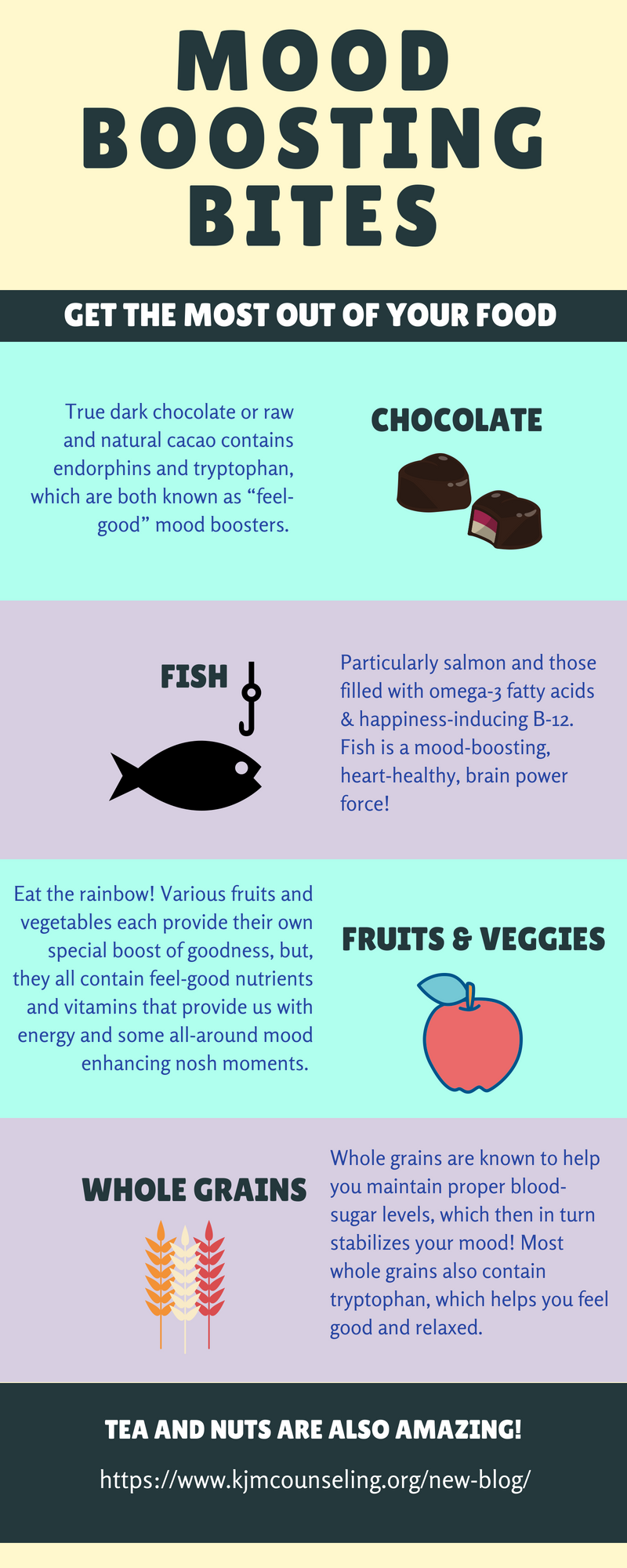 Good Mood Foods — Kat McGrady, Ed.D, LCPC, NCC