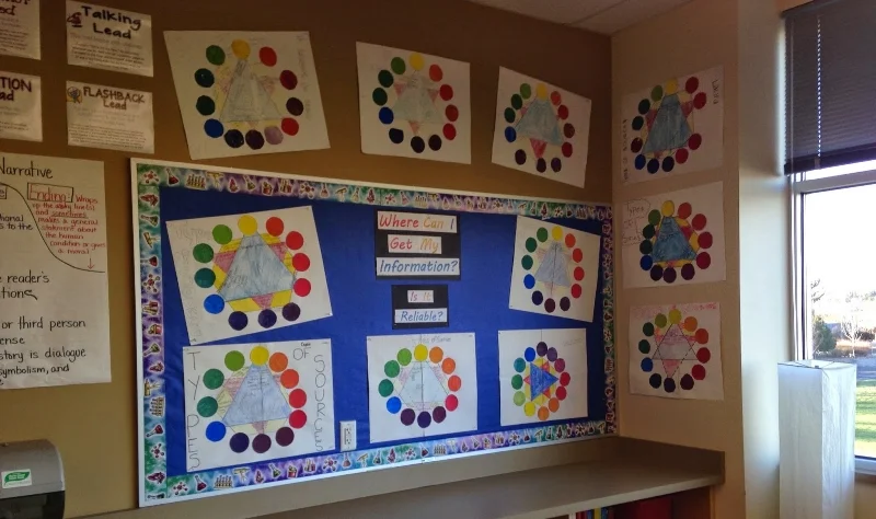 Teaching Literacy Through Art — Sweetest Teacher