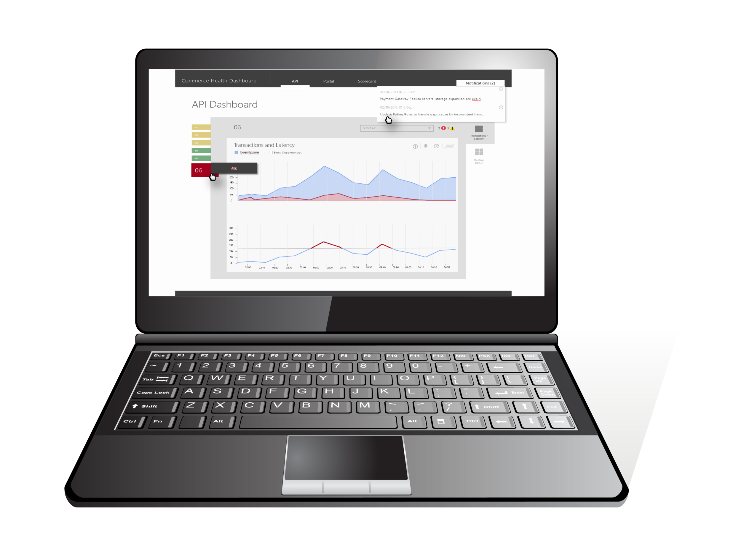 MSFT Commerce Dashboard — Mobina Imtiaz