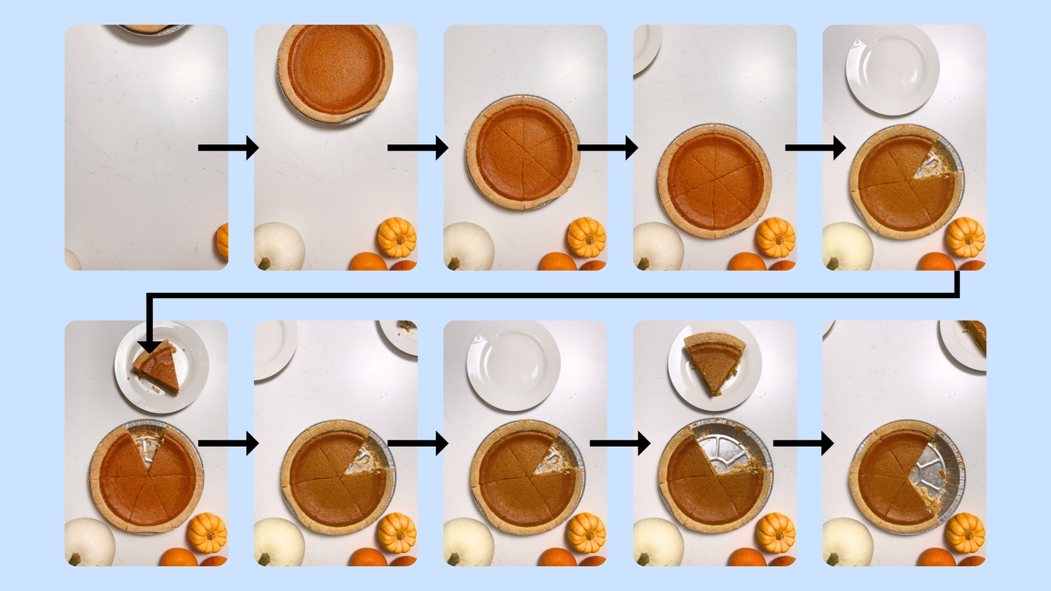 Beginner S Guide Stop Motion Iphone Tutorial Life Lapse Stop Motion App