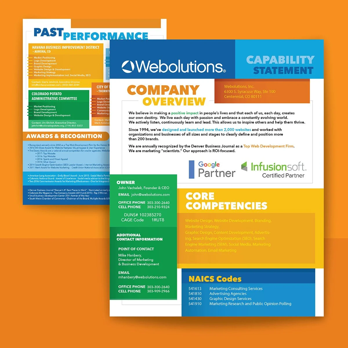 WEBOLUTIONS — RONSICKdesign