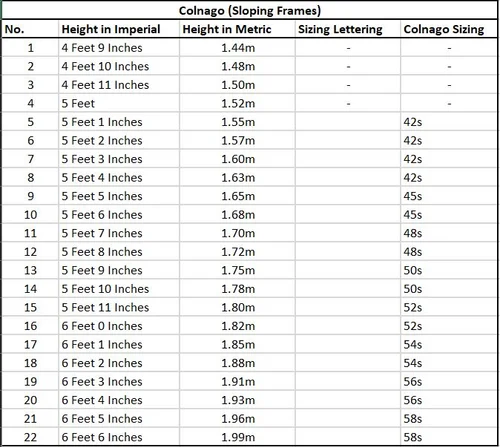 Colnago V3 Ultegra Mechanical Disc (MKBR) | Hup Leong Company | The ...