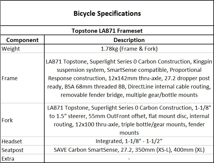 Cannondale Topstone LAB71 Frameset | Hup Leong Company | The Bicycle People