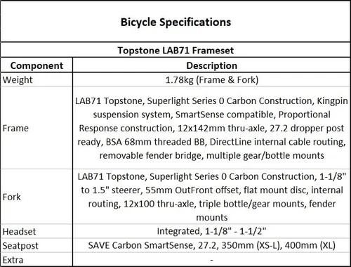 Cannondale Topstone LAB71 Frameset | Hup Leong Company | The Bicycle People