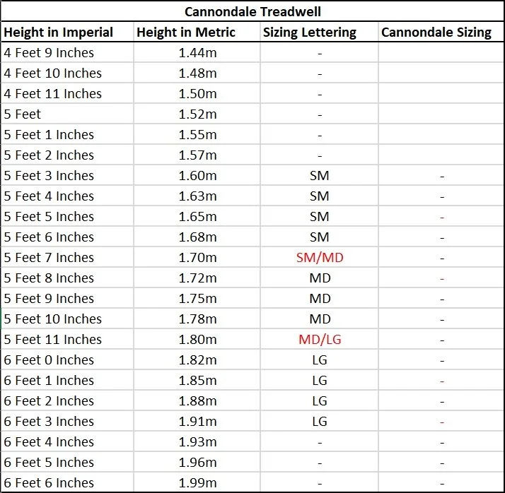 Cannondale Treadwell EQ DLX | Hup Leong Company | The Bicycle People