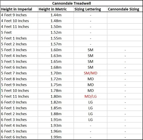 Cannondale Treadwell EQ DLX | Hup Leong Company | The Bicycle People