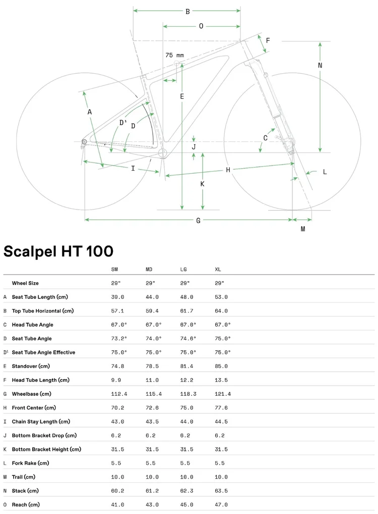 Cannondale Scalpel HT Carbon 3 - BLK - Black | Hup Leong Company | The ...