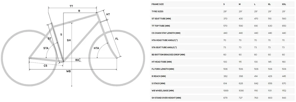 Merida Big.Nine 500 - Race Red (White) | Hup Leong Company | The ...
