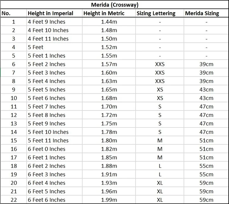 Merida Crossway 500 - Matt Burgundy Red (Dark Red) | Hup Leong Company ...