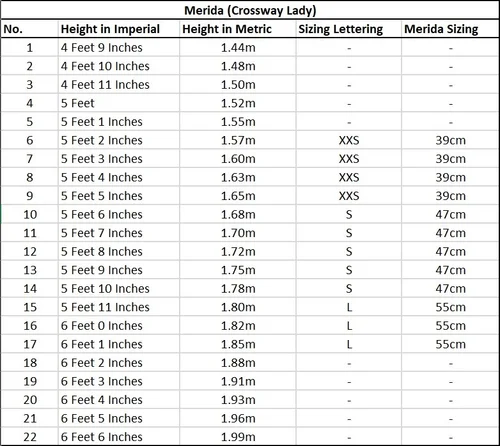 Merida Crossway Lady 500 - Matt Burgundy Red (Dark Red) | Hup Leong ...