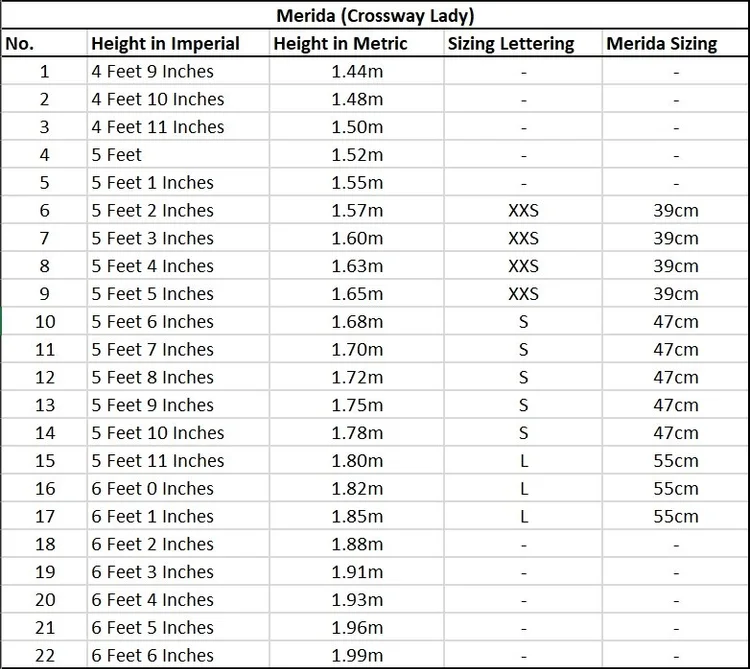 Merida Crossway Lady 500 - Matt Burgundy Red (Dark Red) | Hup Leong ...