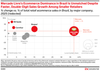 Brazil Ecommerce Market Shares 2026: Growth Rates and Incremental Sales ...
