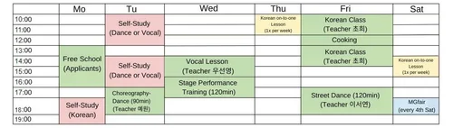 Trainee program — ACOPIA