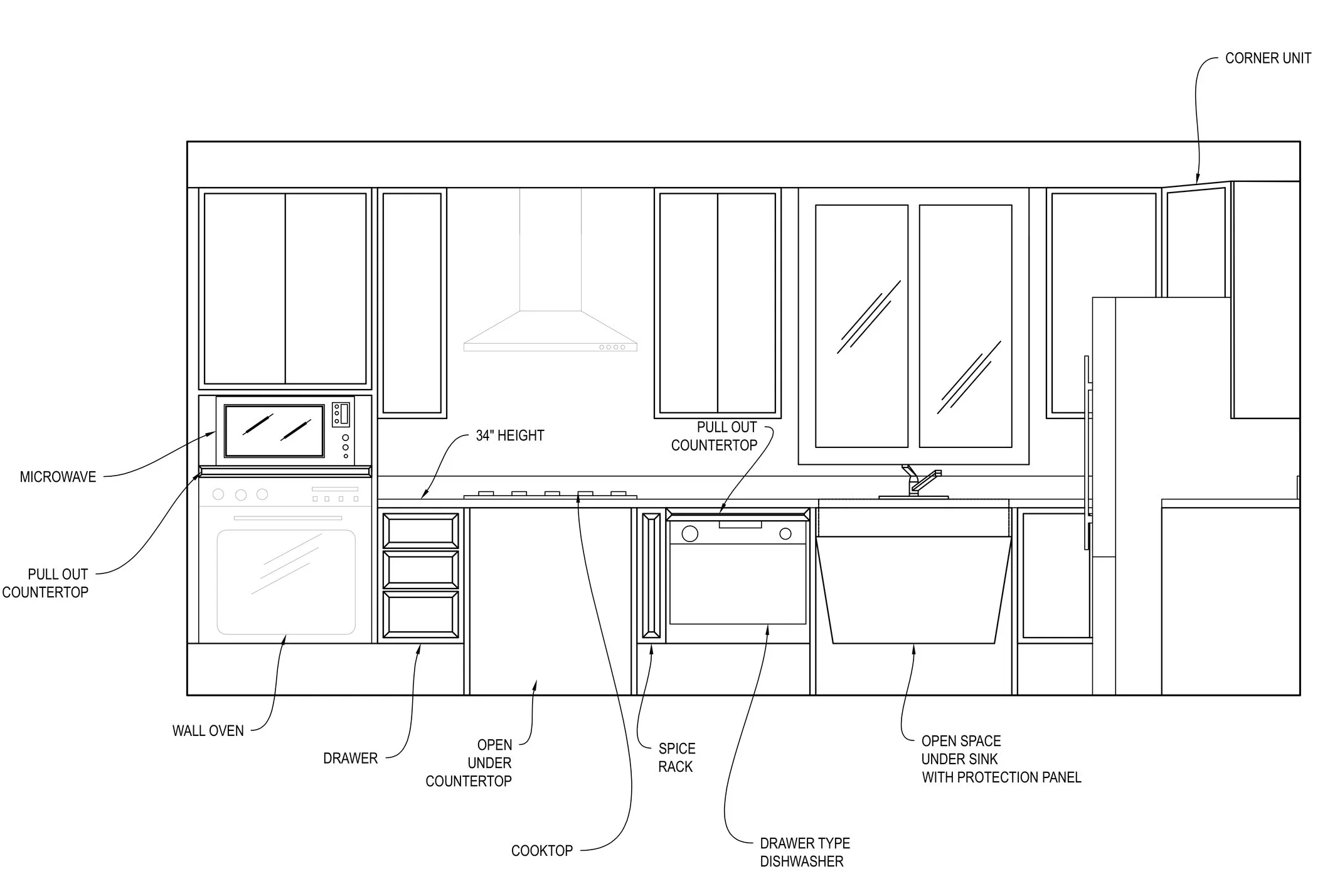 Ada Kitchen Sink Regulations Besto Blog Ada Kitchen Sink Regulations Besto Blog