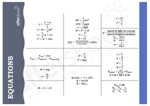 'O' Level Physics 101: Equations Summary Guide — AfterSkool Learning Centre