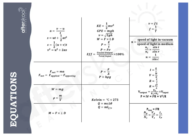 'O' Level Physics 101: Equations Summary Guide — AfterSkool Learning Centre