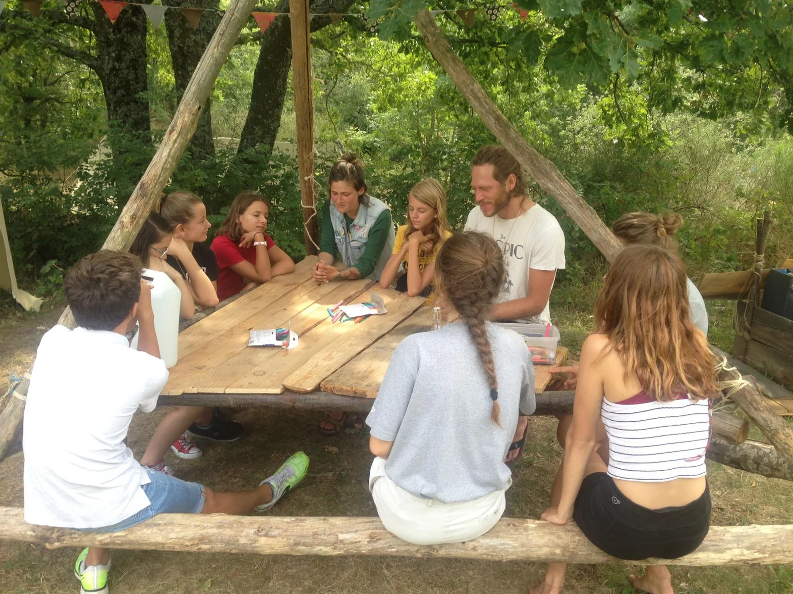 The summer 2019 Eco-camps and the eco-inventions! — Grain&Sens
