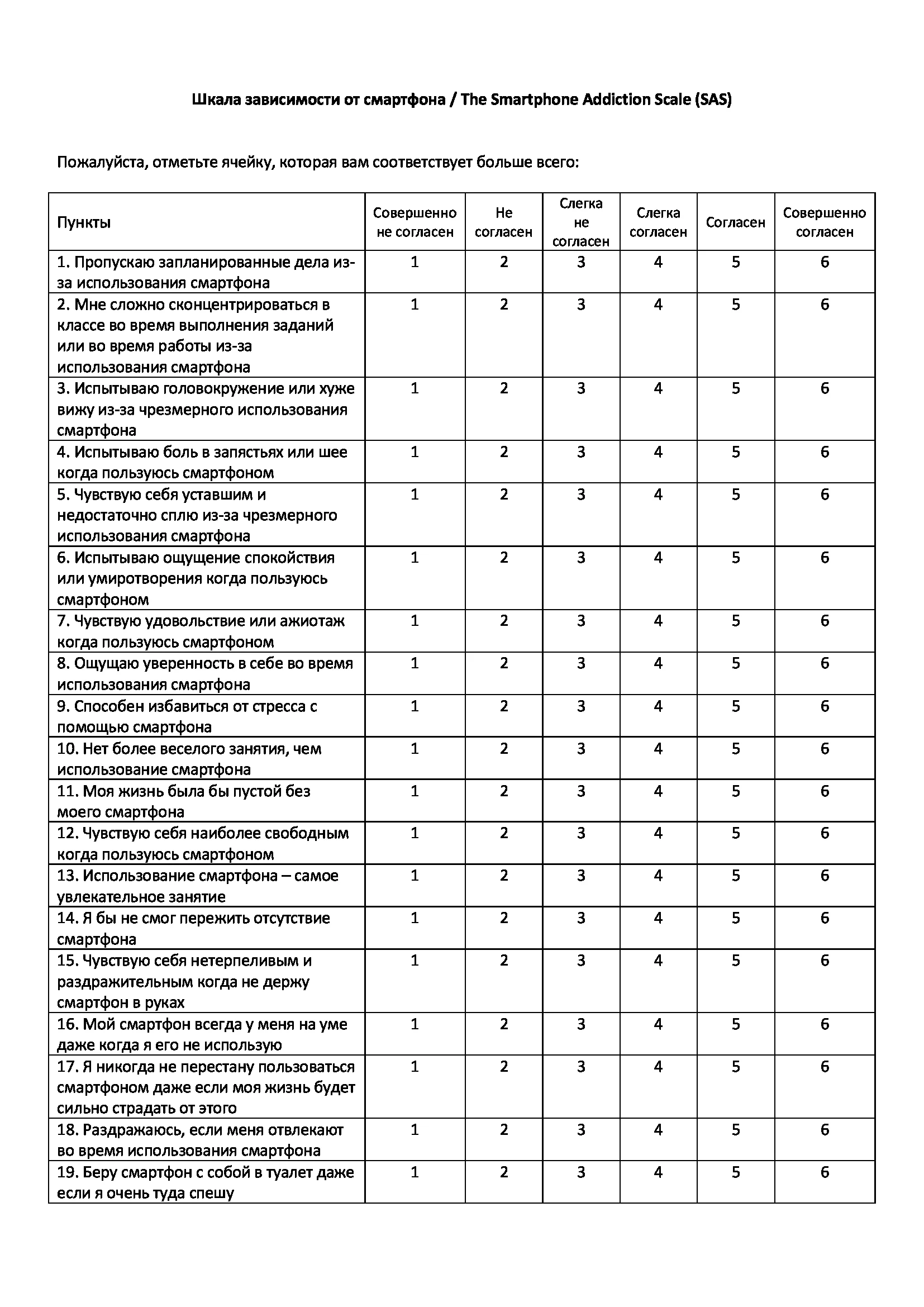 Шкала зависимости от смартфона / The Smartphone Addiction Scale (SAS) — PsyShelves