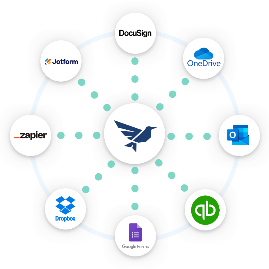 Document Automation | Woodpecker
