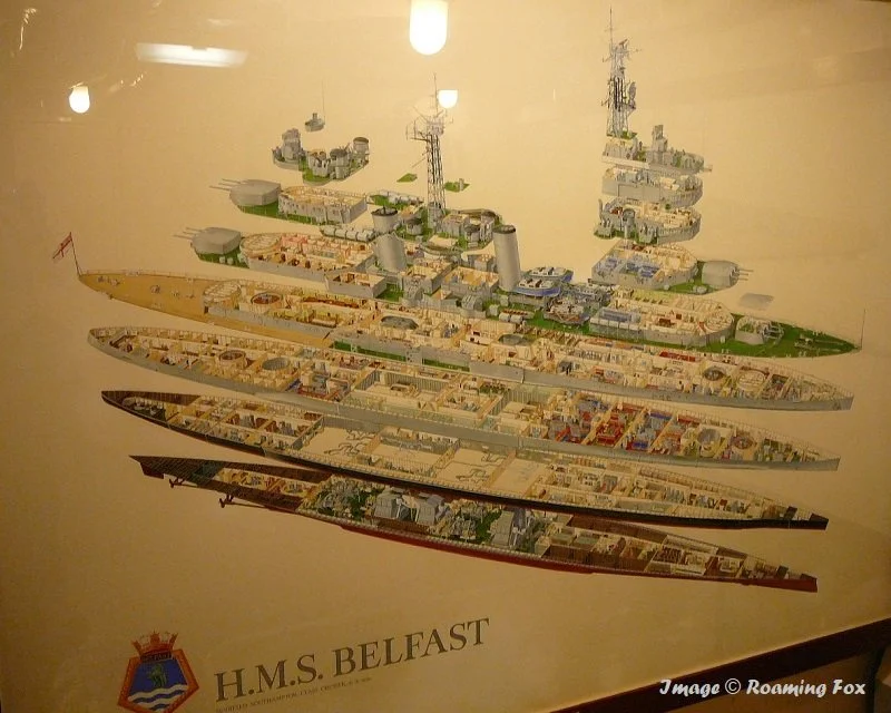 HMS Belfast Historic Warship Floating Museum — Roaming Fox | Travel ...