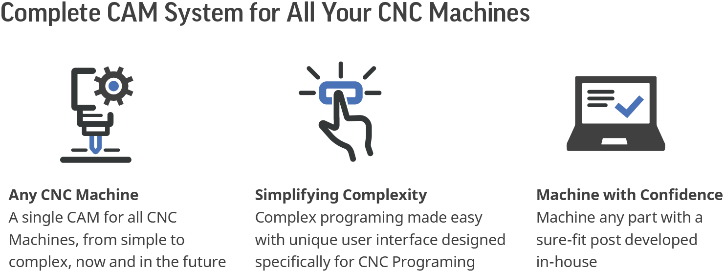 CAM Software — Virtual Manufacturing Services