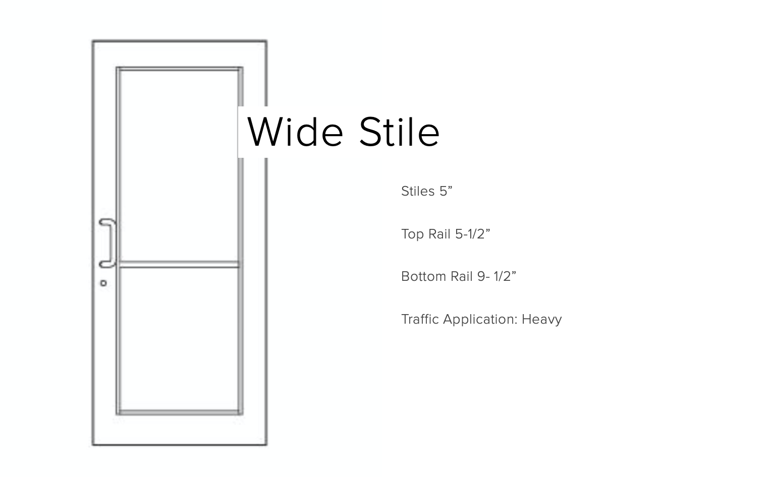 Commercial Glass Storefront Doors. Fast Installation Services. — Delta ...
