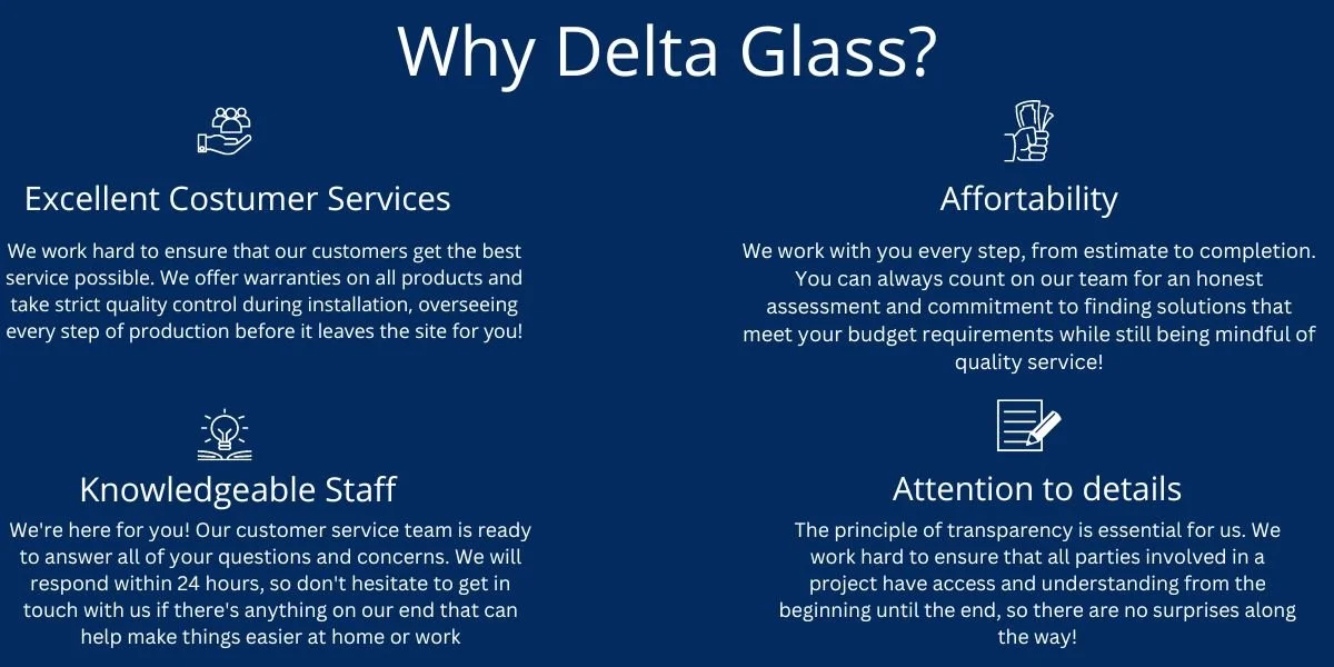 Features Page — Delta Glass NJ