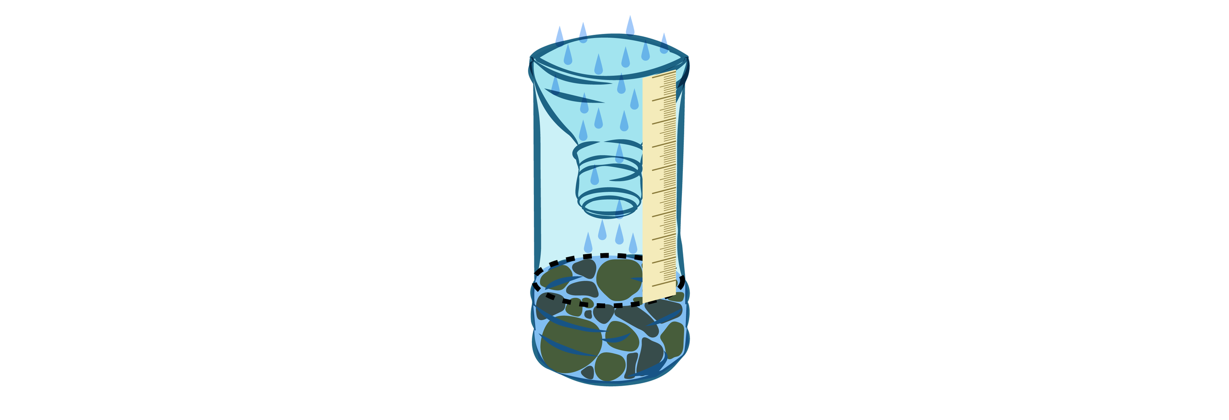 Rain and Rain Gauge: Working Principles and DIY — Ananas
