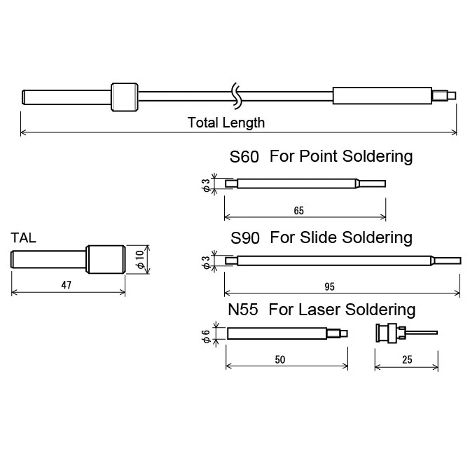 Wire Feeding Tubes — Apollo Seiko