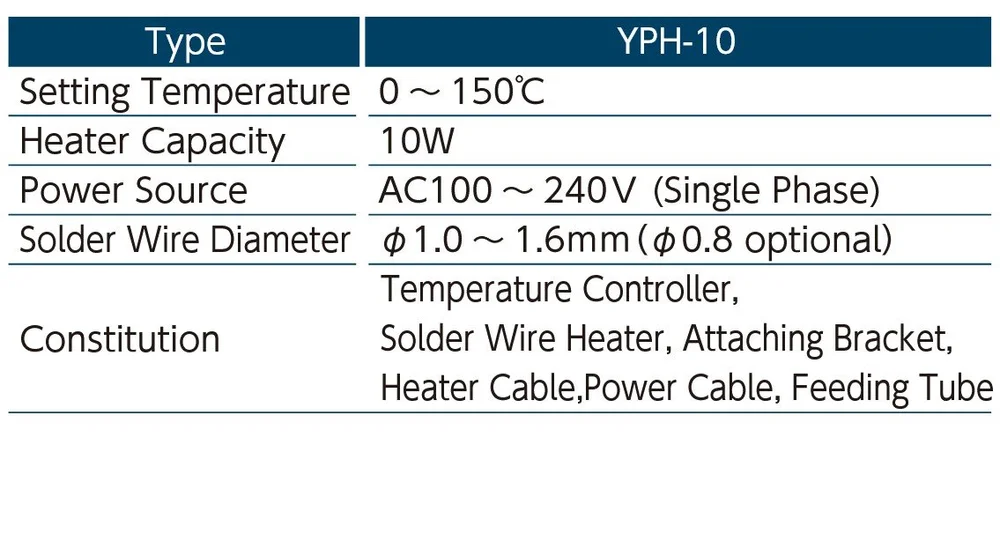 YPH-10 Solder Pre-Heater — Apollo Seiko