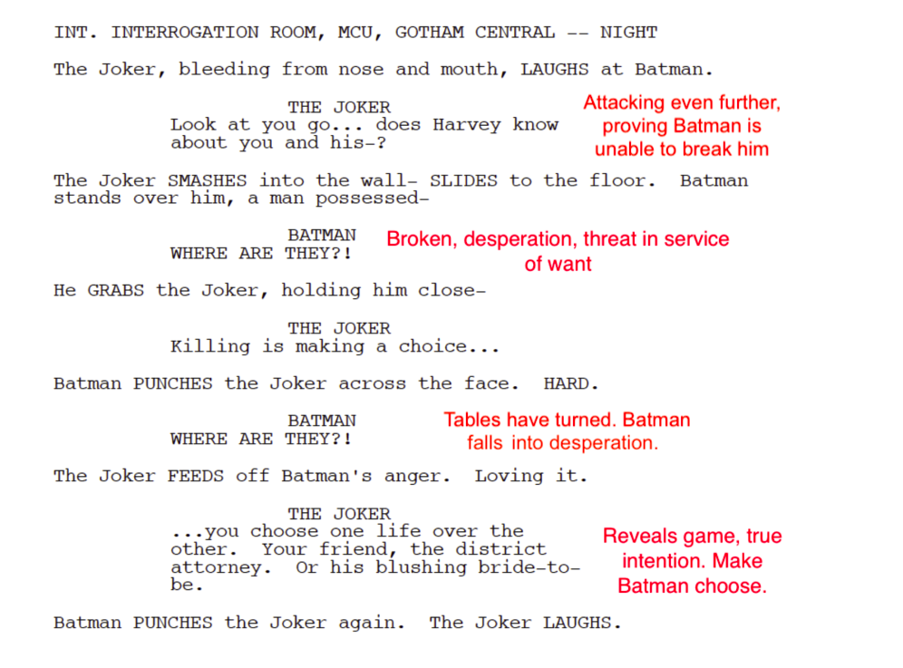 joker script