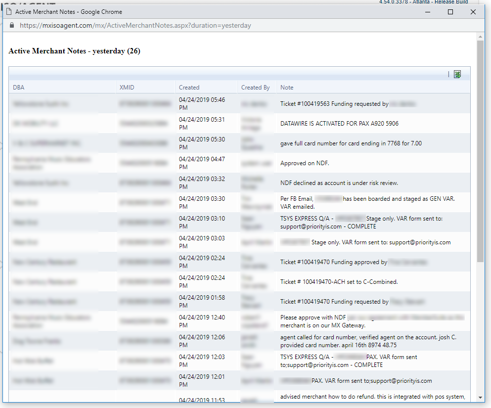 Reviewing Your Merchant Support Notes is Easier Than You Might Think ...
