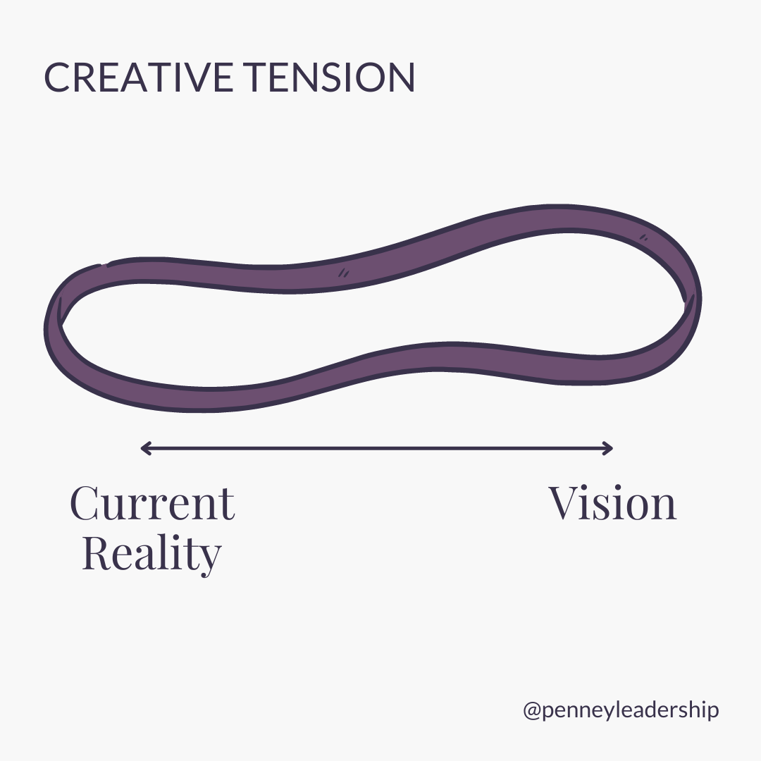 Elizabeth Holmes and Visionary Leadership Gone Wrong — Penney Leadership