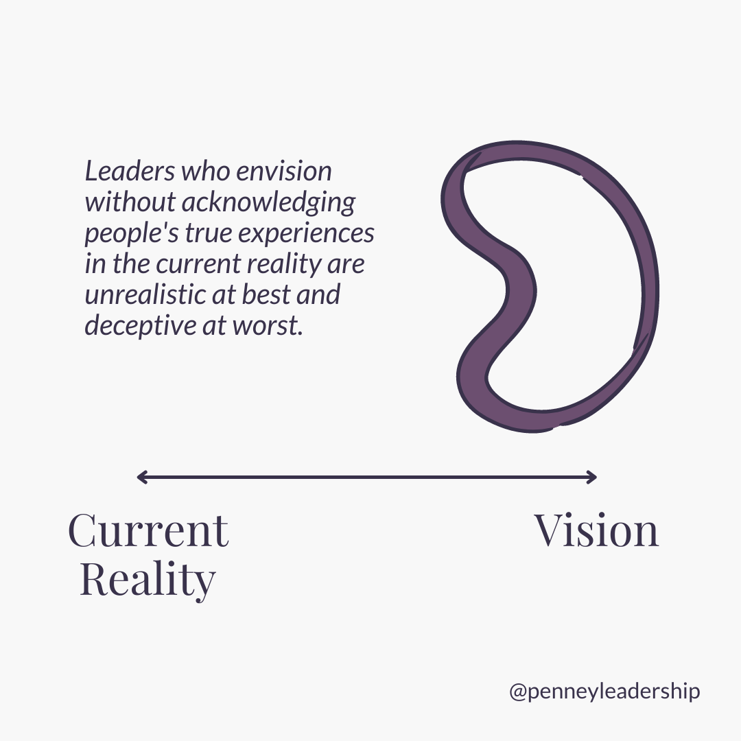 Elizabeth Holmes and Visionary Leadership Gone Wrong — Penney Leadership
