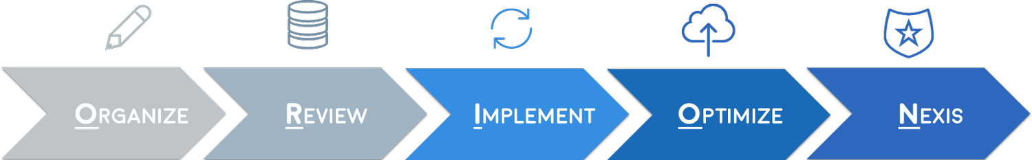 CRM, Cloud Technology, Salesforce Platform — Orion Global Solutions