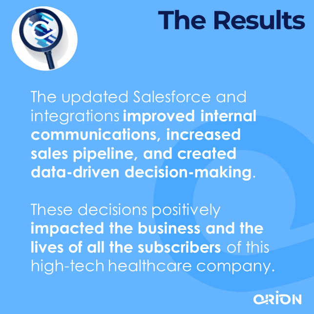 Case Study Chronicles: High-Tech Healthcare — Orion Global Solutions