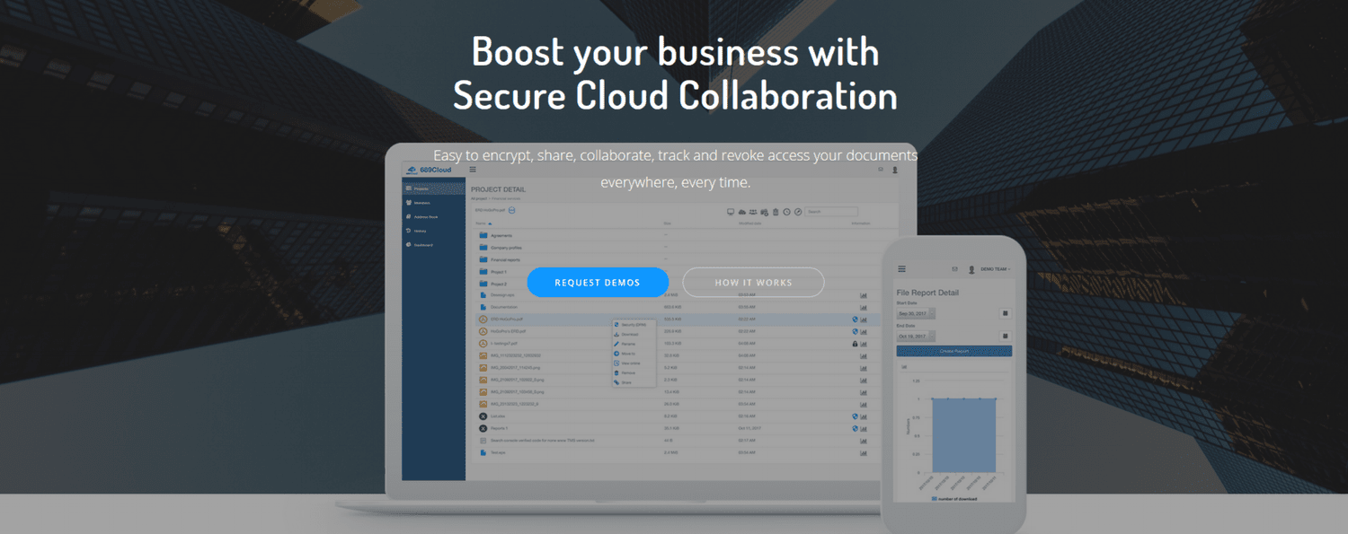 Mã số N1032: Công ty 689Cloud và giải pháp bảo mật, tối ưu hóa chia sẻ, quản lý, đồng bộ tài ...