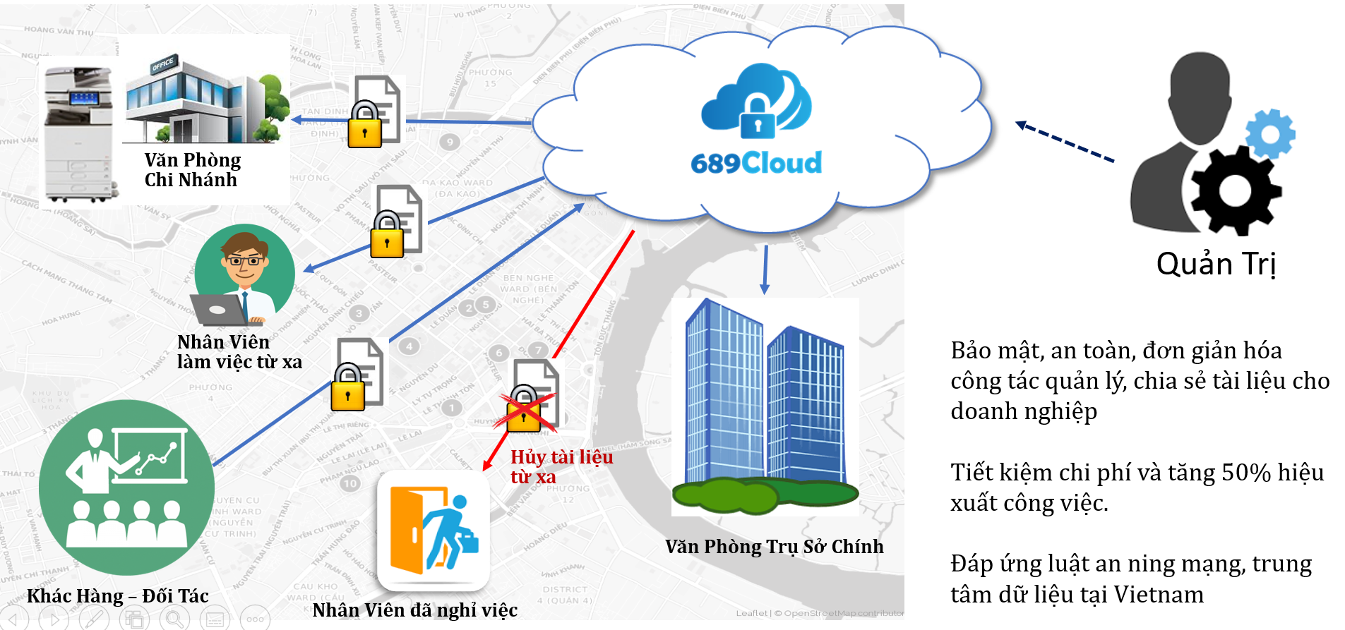 Mã số N1012: 689Cloud - Nền tảng bảo mật và quản lý dữ liệu số "nội địa" cho Doanh nghiệp Việt ...