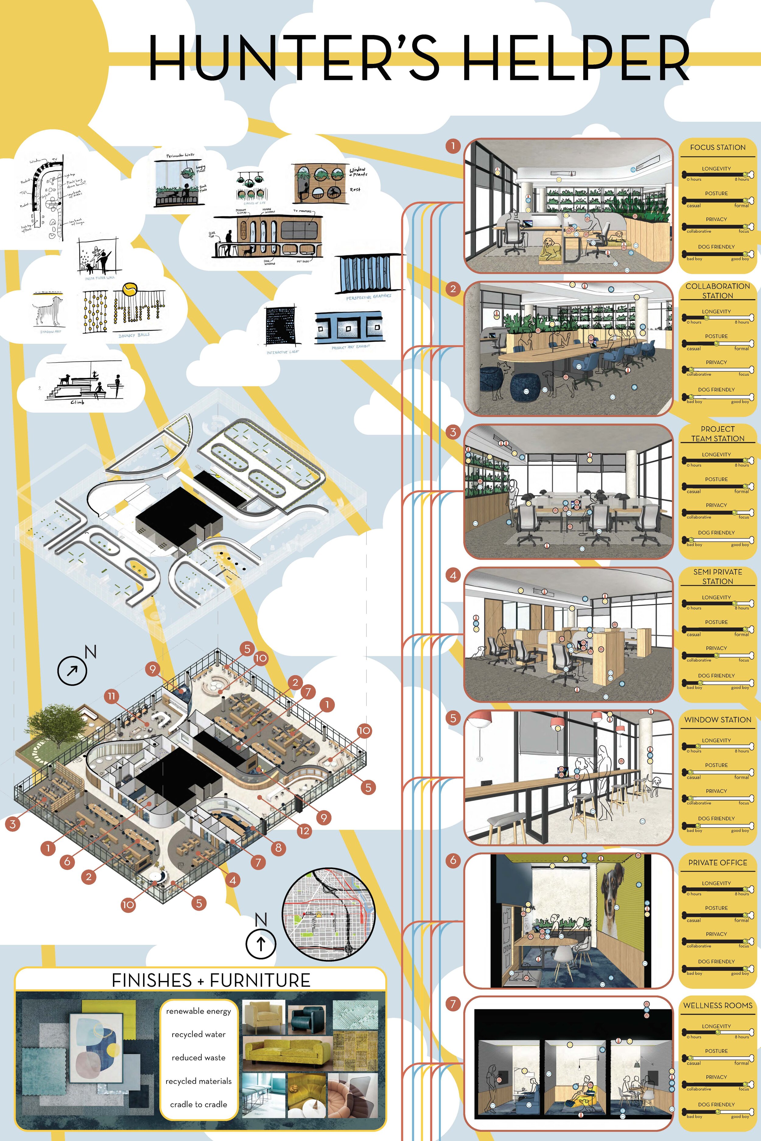 PHOENIX: HUNTER'S HELPER — geniant